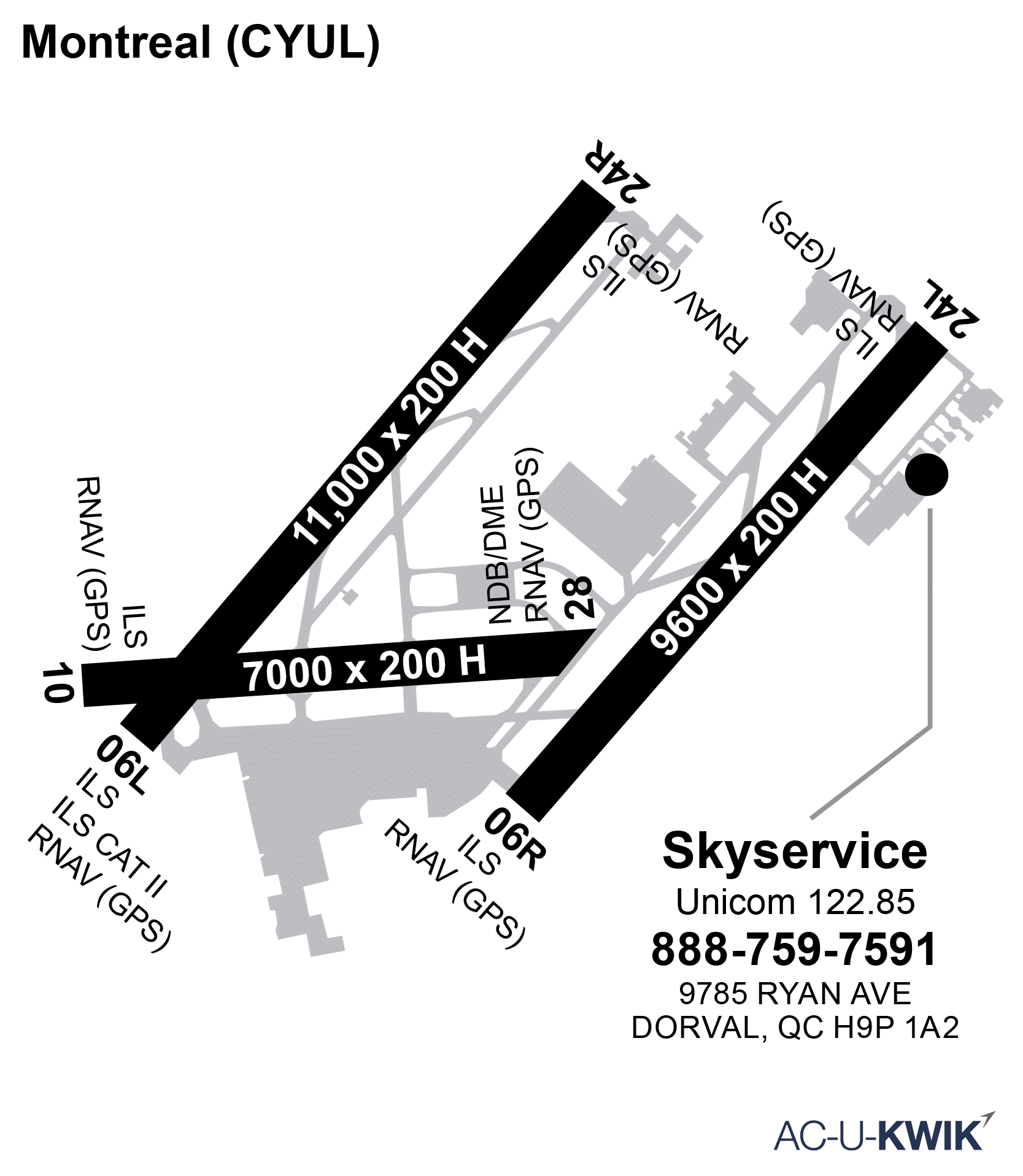 Skyservice Montréal - Air Elite
